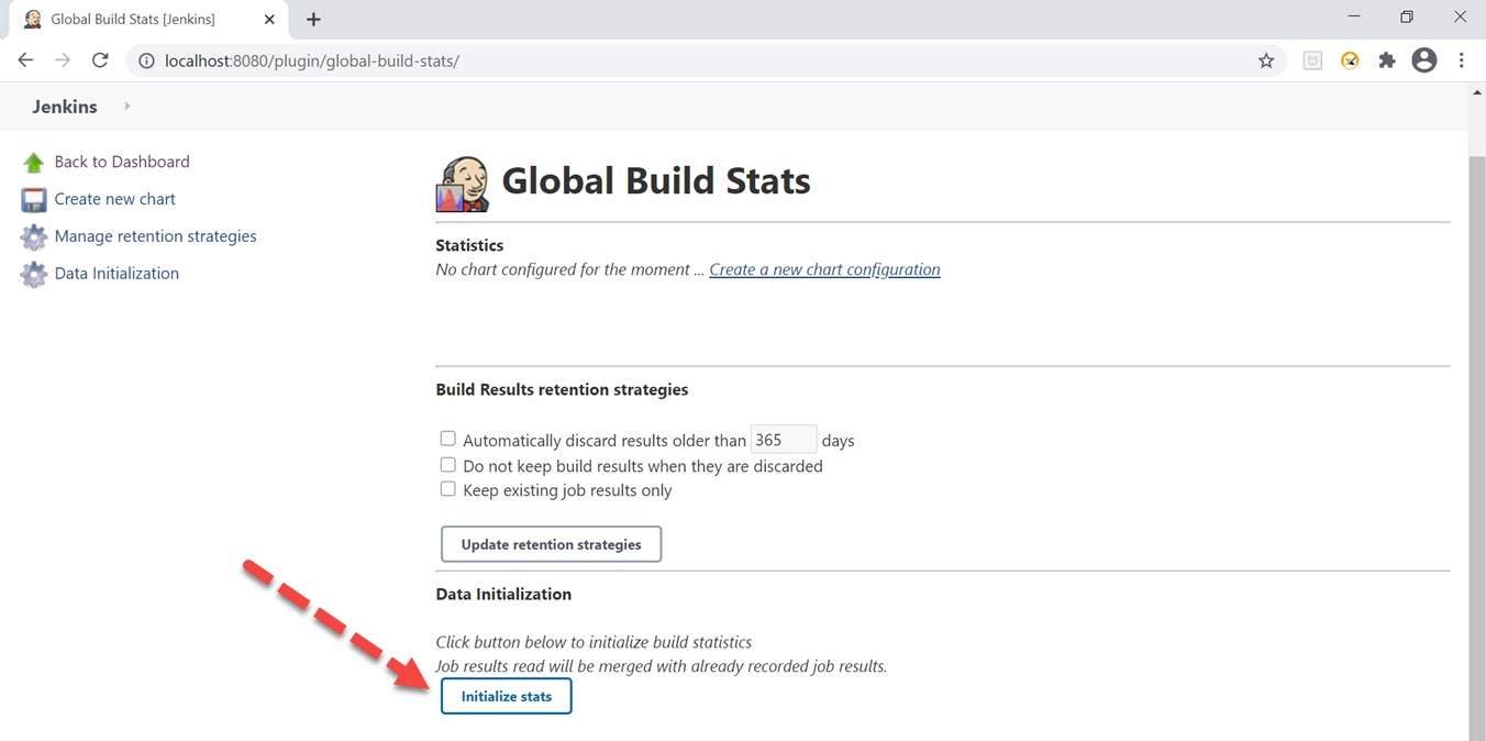 Jenkins Metrics and Trends - How to install Metric & trend related pluggin?
